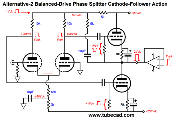 Fancy Box and OTL Downshift